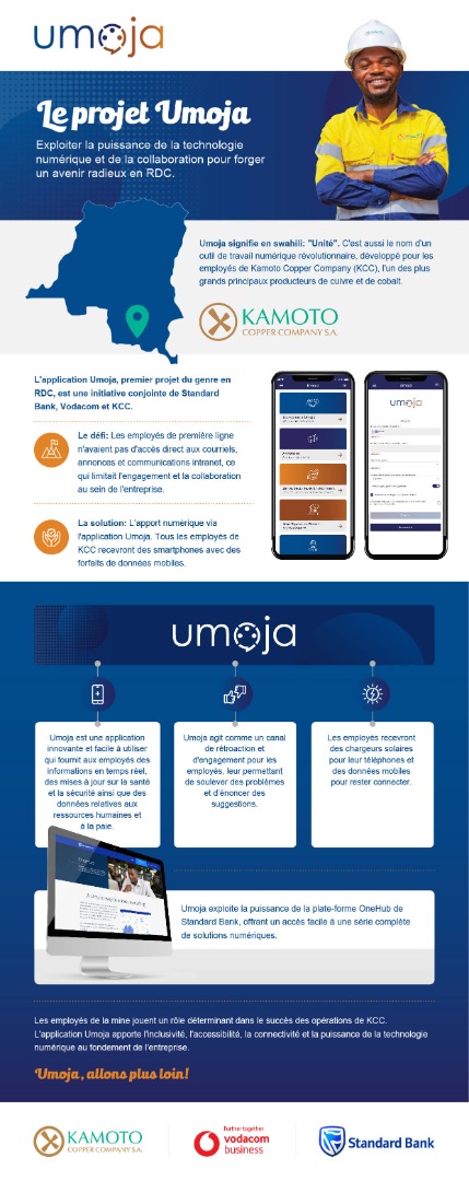 L’Entreprise minière Kamoto Copper Company met en place des solutions ...